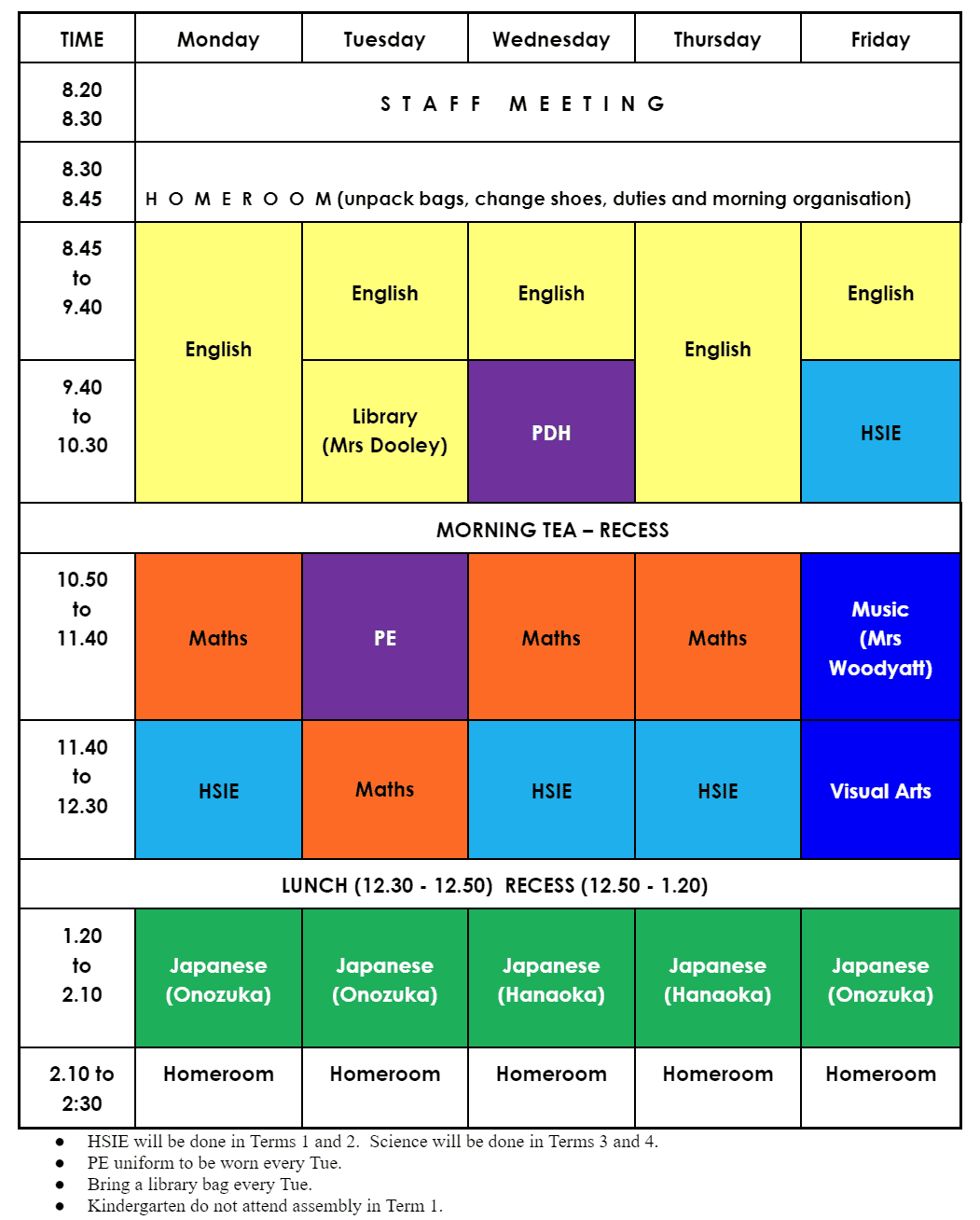 Learning at the International Division Kindergarten